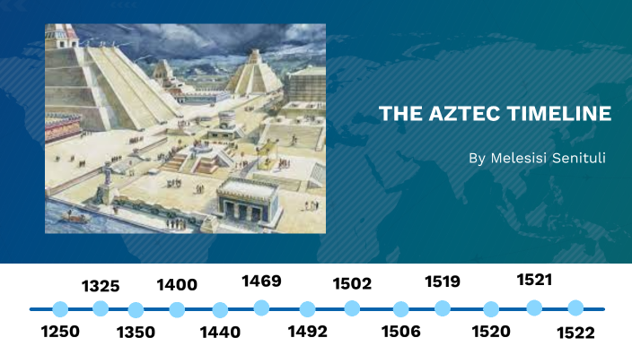 Aztec Timeline by Mele Senituli on Prezi