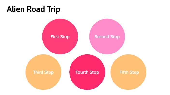 Alien Road Trip by Faith Thuku on Prezi