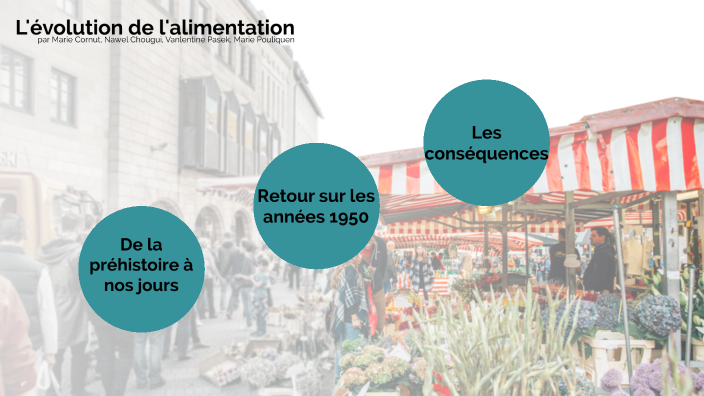 L'évolution de l'alimentation by Marie Pouliquen on Prezi