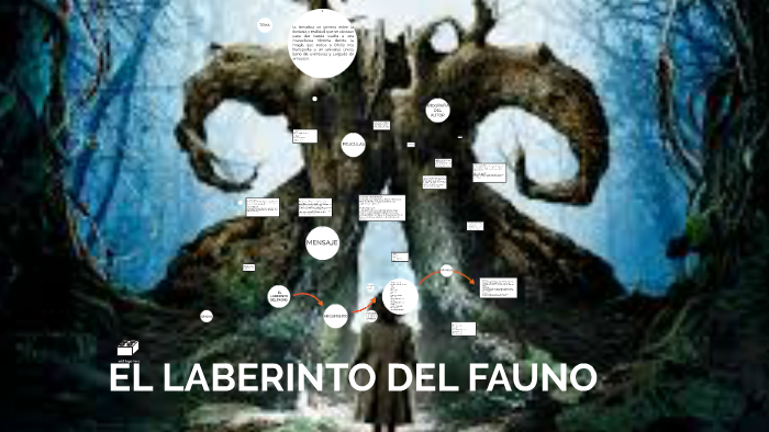 EL LABERINTO DEL FAUNO by Angie Paola Varela on Prezi