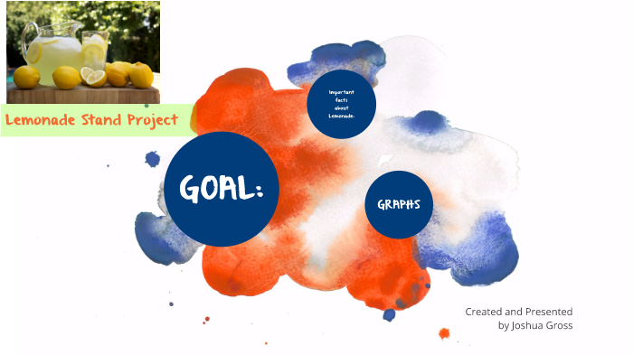 Lemonade Stand Presentation by Joshua Gross on Prezi