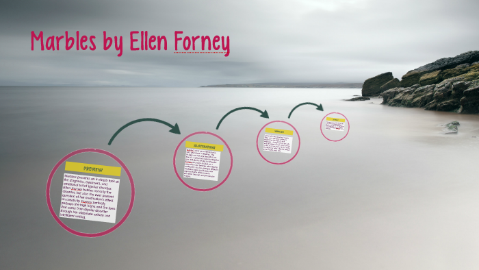Marbles by Ellen Forney by Zachary Collins on Prezi