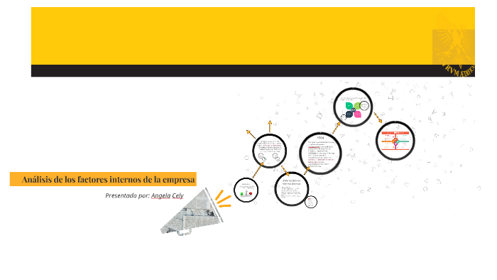 Analisis de los factores internos de la empresa by Angela Cely on Prezi