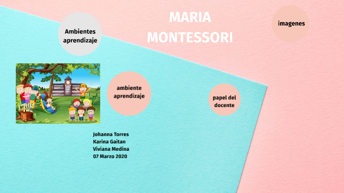 Ambientes De Aprendizaje Y El Papel Del Docente SegÚn MarÍa Montessori