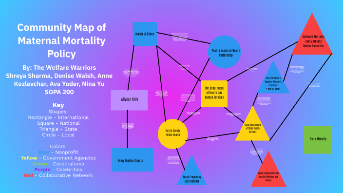 A Community Map of Maternal Mortality Policy by Shreya Sharma on Prezi