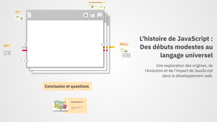 L'histoire de JavaScript : Des débuts modestes au langage universel by ...