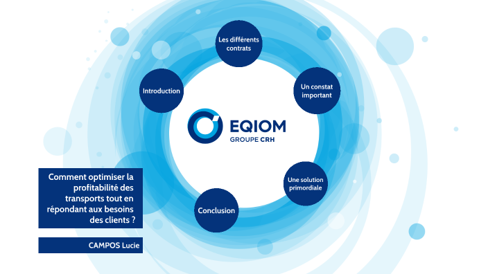 EQIOM Bétons by Lucie CAMPOS on Prezi