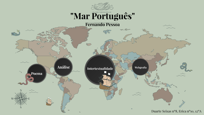 "Mar Português", Fernando Pessoa by Erica Freire on Prezi