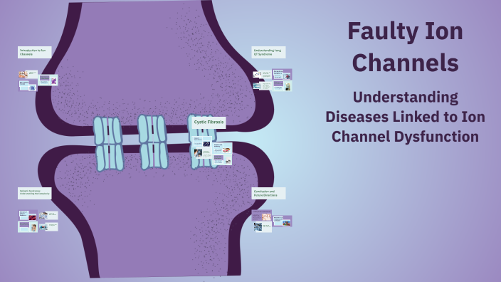 Faulty Ion Channels by Chase Crosier on Prezi