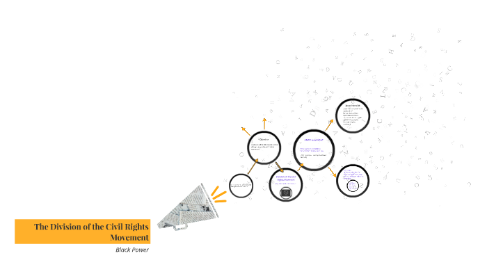 The Division of the Civil Rights Movement by Amanda Brumm on Prezi