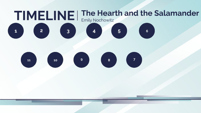Fahrenheit 451 Part 1 Timeline by Emily Nochowitz on Prezi