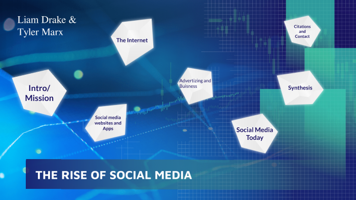 Development of Social Media by Liam Drake on Prezi