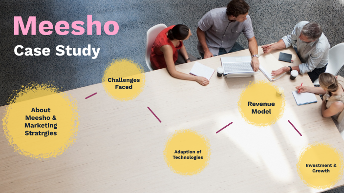 Case Study of Meesho by Ankita Yadav on Prezi