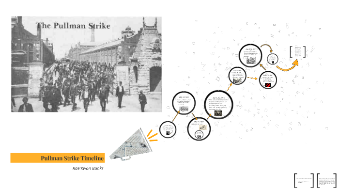 Pullman Strike Timeline by Rae'Kwon Banks on Prezi