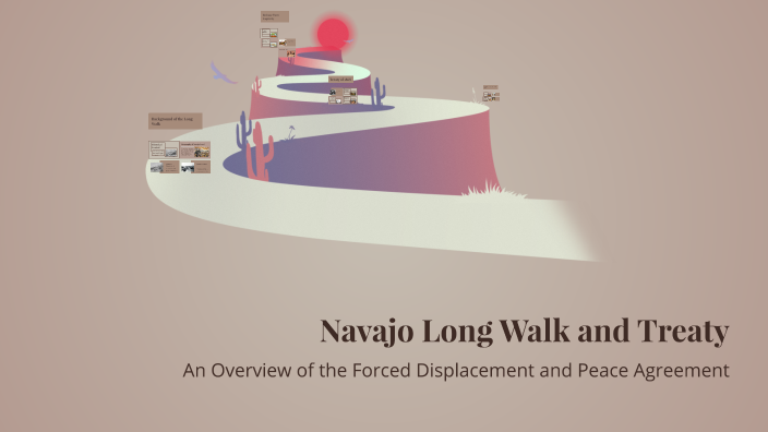 Navajo Long Walk and Treaty by Kathleen Jim on Prezi