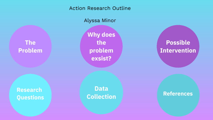 Action Research Outline Alyssa Minor by Alyssa Minor on Prezi