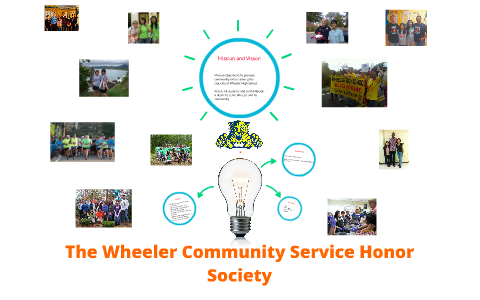The Wheeler Community Service Honor Society by Ammu Kumar on Prezi