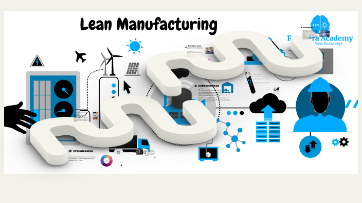 Lean Manufacturing by Reidum Apaza on Prezi