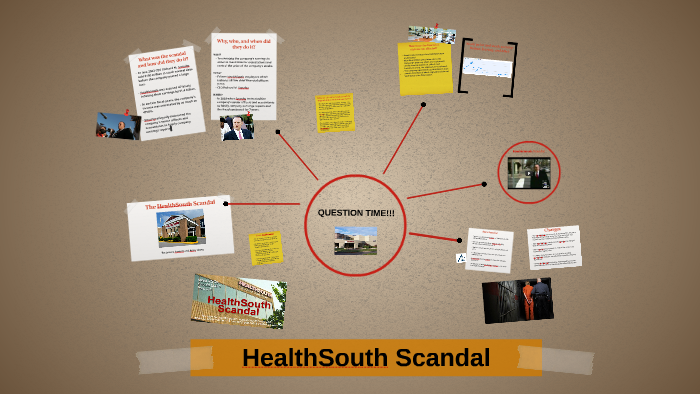The HealthSouth Scandal by Jessica Dewett on Prezi