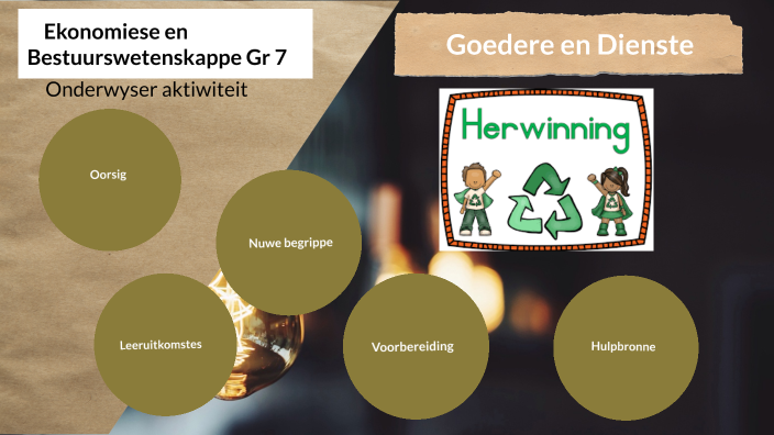 EBW GR7 by Jeltje Erasmus on Prezi