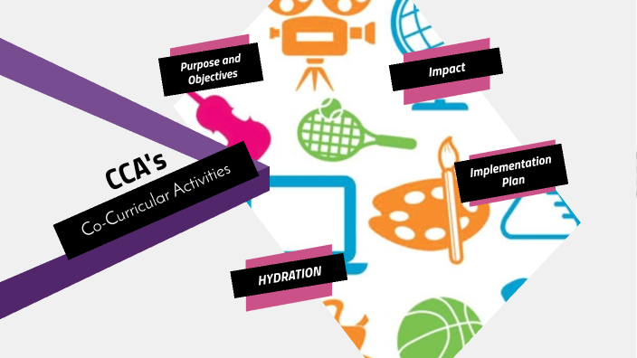 CCA's- Co-Curricular Activities by joshua martin on Prezi