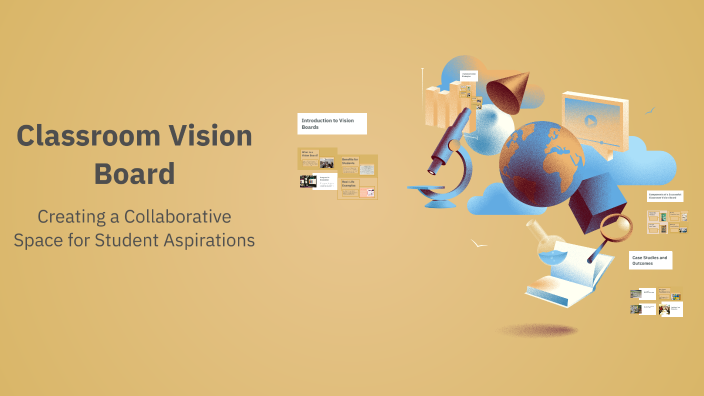 Classroom Vision Board by Maria Pena on Prezi