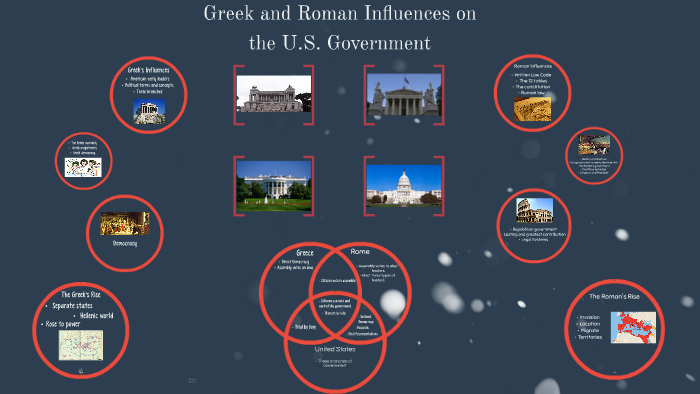Greek and Roman Influences on the United States by Erica Madrid on Prezi