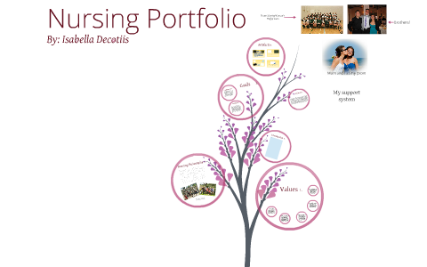 Professional Nursing Portfolio by isabella decotiis on Prezi