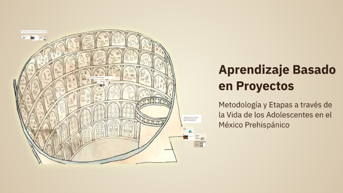 Aprendizaje Basado en Proyectos by Rocio Gallegos Pedroza on Prezi