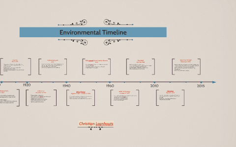 Environmental Timeline by Christian Leenhouts on Prezi