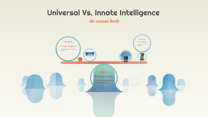 Universal Vs. Innate Intelligence by Burke Larsen on Prezi