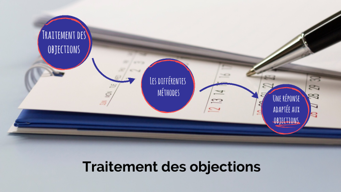Traitement des objections by Flavie PERON on Prezi
