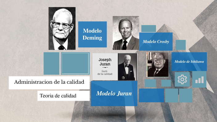 Administracion de la calidad by Yulian VT on Prezi