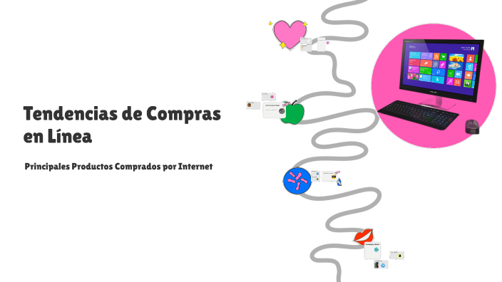 Tendencias de Compras en Línea by Mayte Ibarra on Prezi