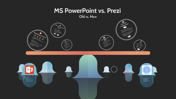 MS PowerPoint vs. Prezi by Joshua Pocaan on Prezi