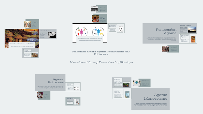 Perbezaan antara Agama Monoteisme dan Politeisme by nabilah rosli on Prezi