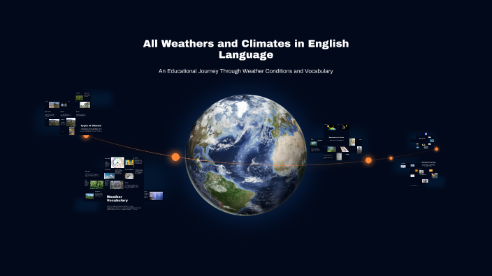 All Weathers and Climates in English Language by Amir mohammad Ghorbany ...
