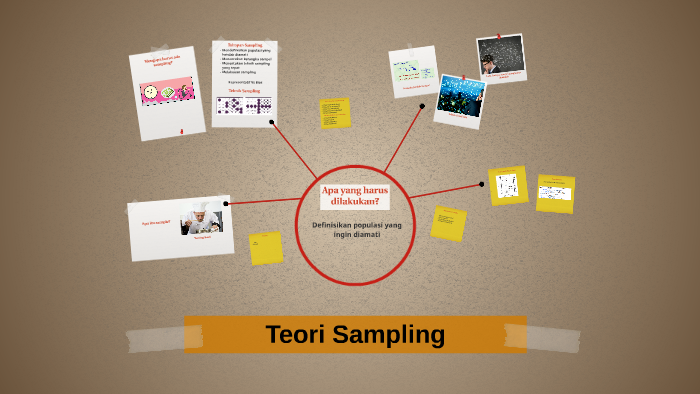 Teori Sampling by Wirawan Setialaksana on Prezi