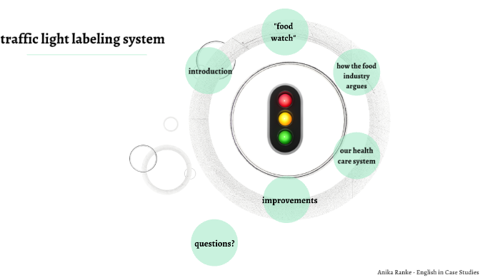 traffic light labelling system by Anika Ranke on Prezi