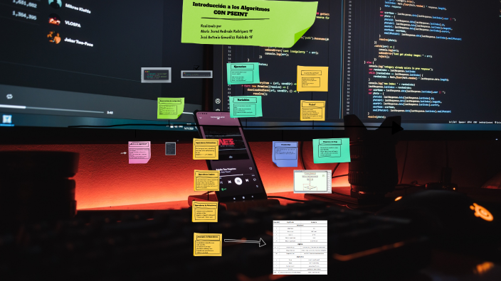 Cultura digital' by Mario Jared Andrade Rodríguez on Prezi