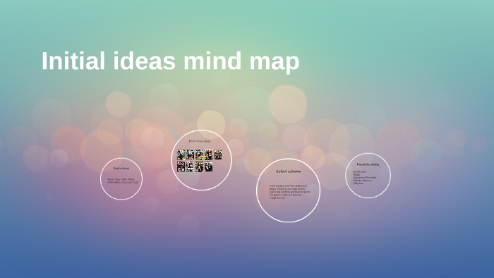 Initial ideas mind map by thomas appleton on Prezi
