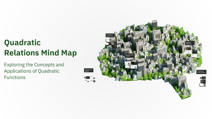 Quadratic Relations Mind Map by Shaquana Williams on Prezi