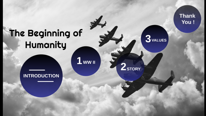 The Beginning of Humanity by khalid mostafa on Prezi