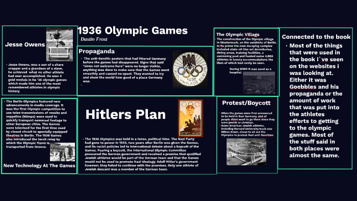 1936 Olympic Games by Dustin Frost on Prezi