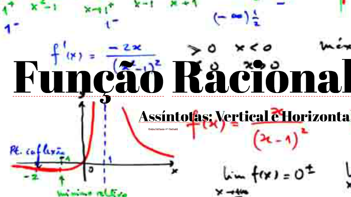 Função Racional by G Costa Moreira on Prezi
