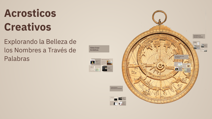 Acrosticos Creativos by Mauricio Paredes on Prezi