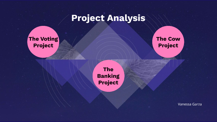 Project Approach Analysis by Vanessa Garza on Prezi