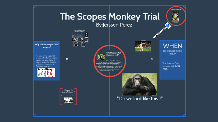The Scopes Monkey Trial by Melissa Boyd on Prezi