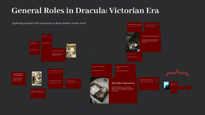 General Roles in Dracula: Victorian Era by Maximilian James Devlin on Prezi