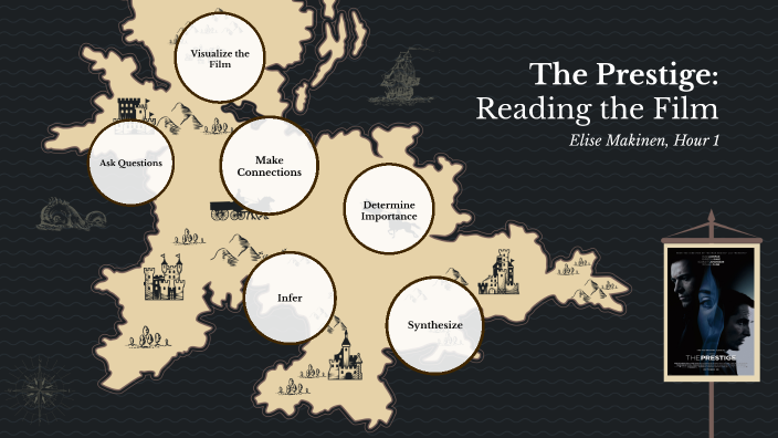 Reading a Film -- The Prestige by Elise Makinen on Prezi